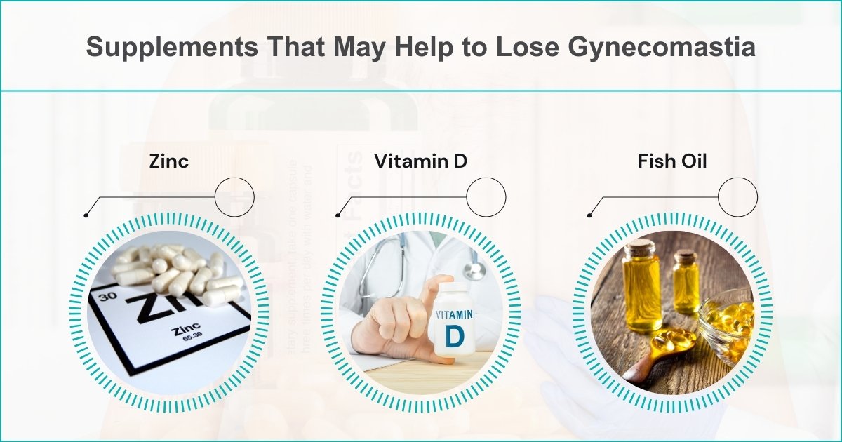 How To Lose Gynecomastia With Exercise 2026