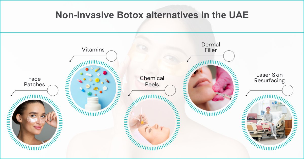 Botox Without Needles: Top Non-Invasive Alternatives 2025
