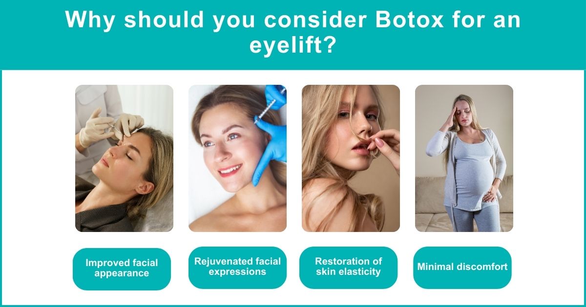 Botox For Eye Lift: How It Works And What To Expect 2025