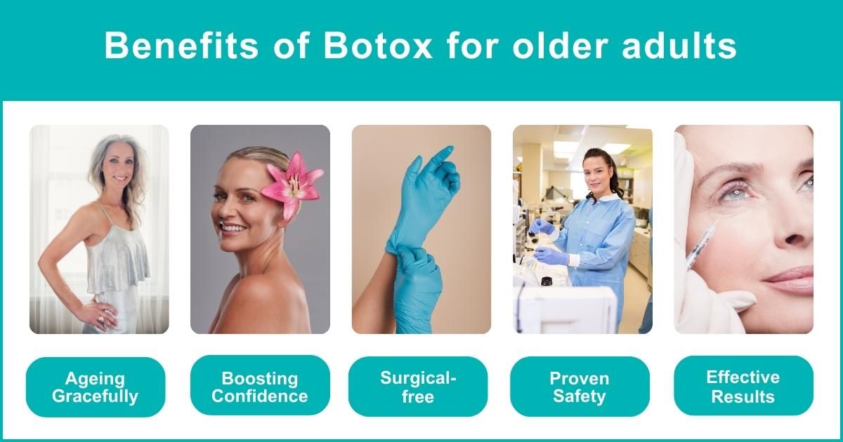 Botox In Your 50s, 60s And Beyond What You Need To Know 2025