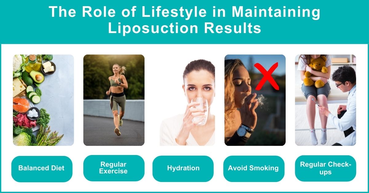 Is Liposuction A Permanent Solution? The Long-Term Effects
