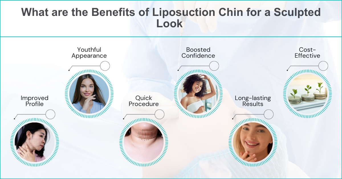 Liposuction Chin: Defining Your Jawline 2025
