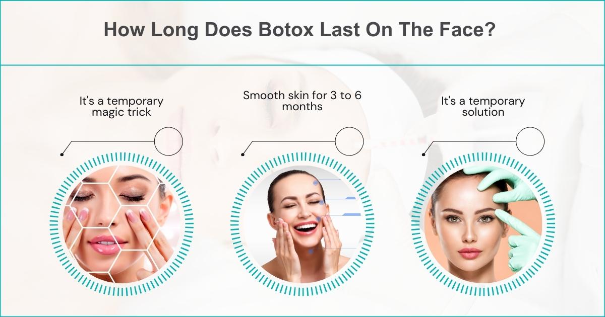Botox On Face: Rejuvenate Your Appearance 2025