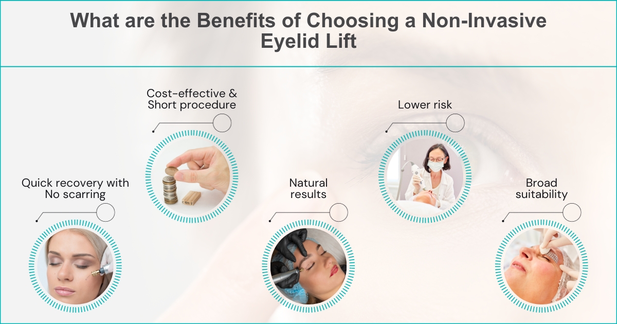 Eyelid Lift Without Surgery: Non-Invasive Options 2026