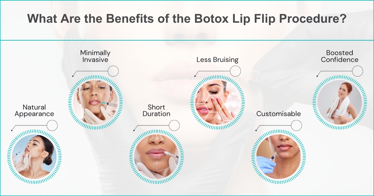 Botox Lip Flip Get The Perfect Pout In Minutes 2025