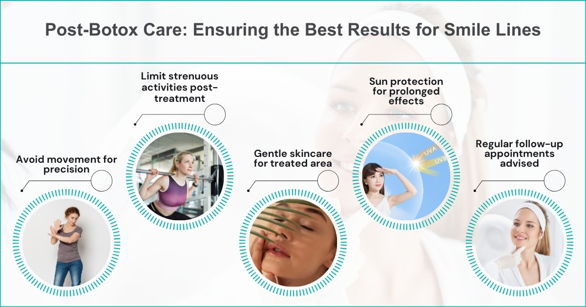 Can Botox Remove Smile Lines? All You Need To Know 2025